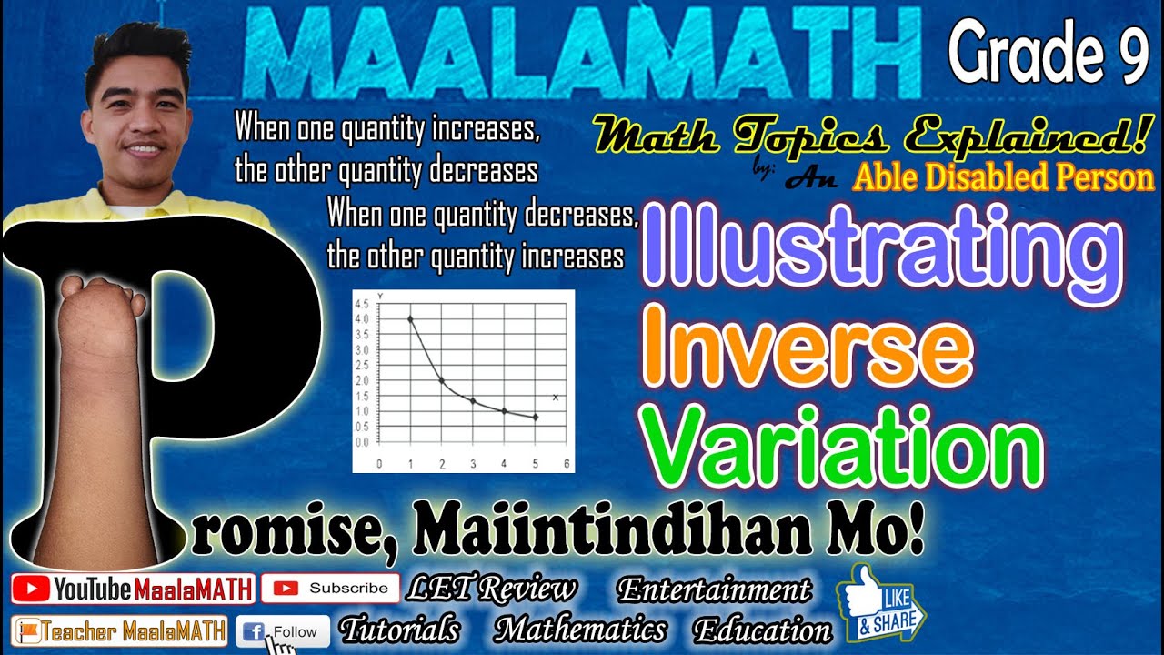 Grade 9 I Illustrating Inverse Variation - YouTube