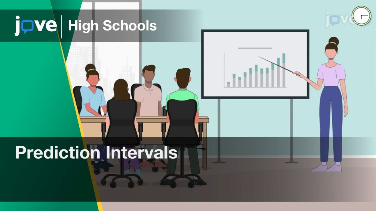 Prediction Intervals | Statistics | Video Textbooks - Preview - YouTube