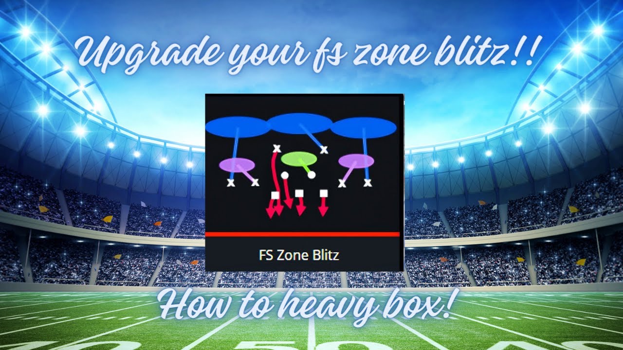 Upgrade your fs zone blitz!!! Heavy Box Explained! - YouTube