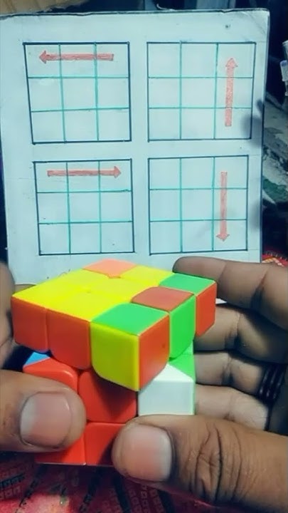Rubick cube####. is the magick ### tricks@@@ - YouTube