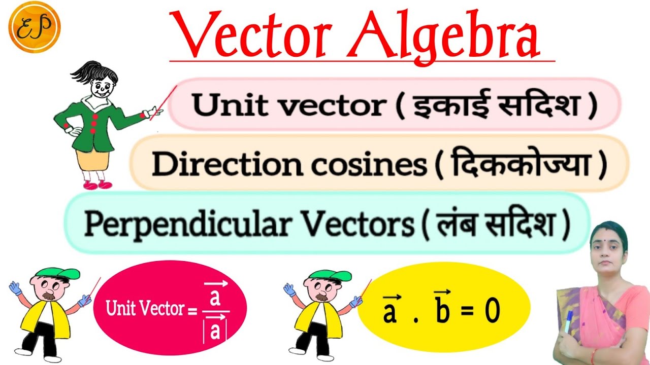 Unit Vector & Direction Cosines | Condition for Perpendicular Vectors 🔥 ...