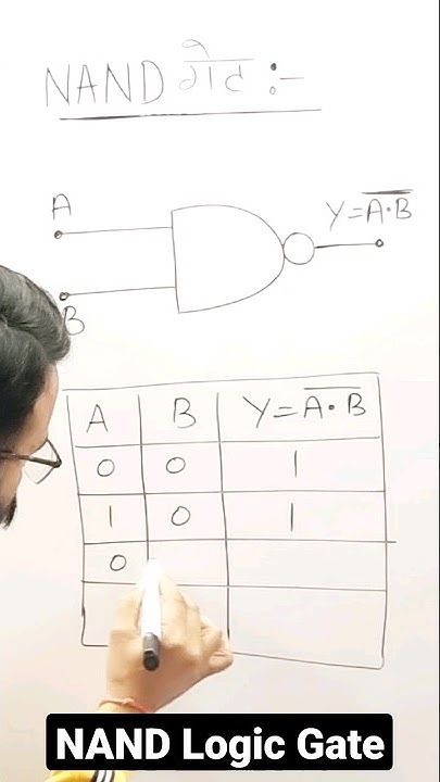 NAND Logic Gate | Truth Table | Boolean Algebra #logicgates #nandgate # ...