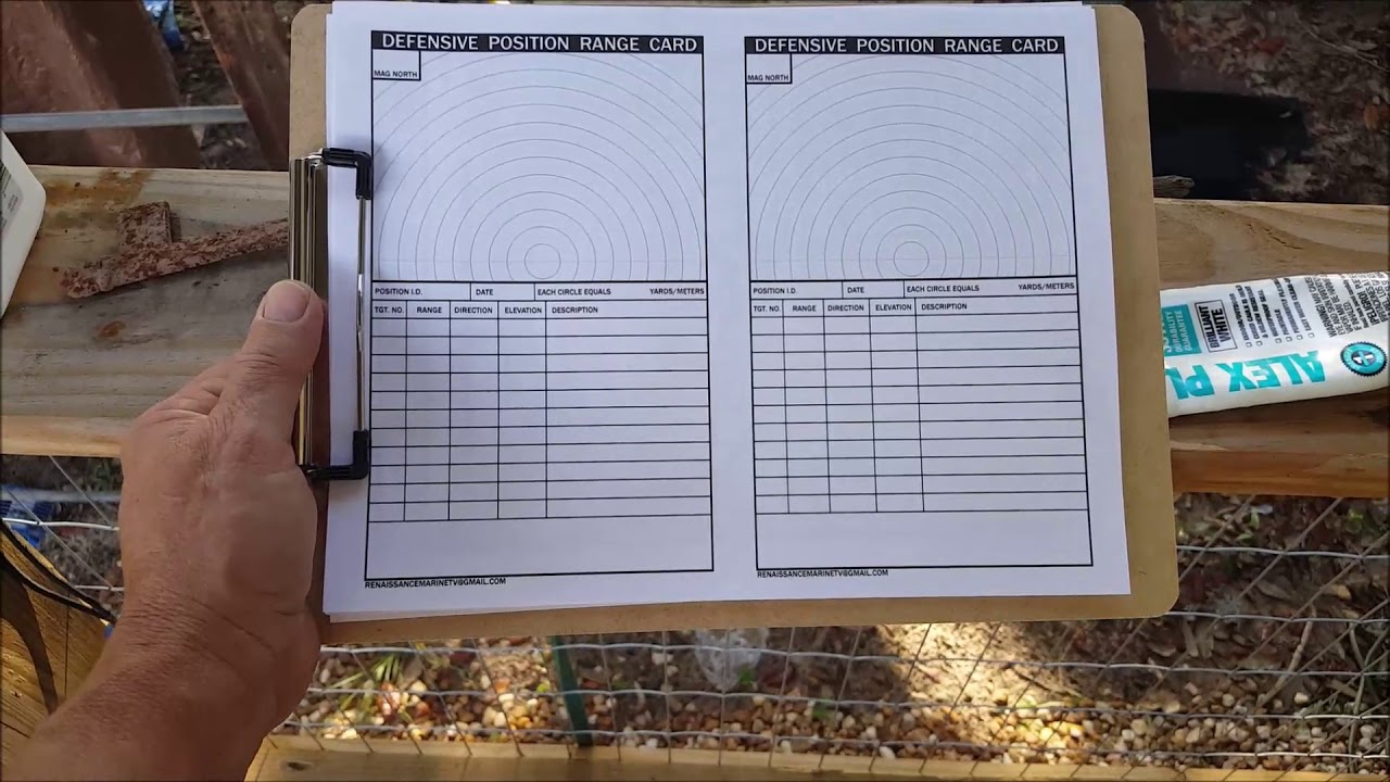 MAKING THE PERFECT PREPPER-CENTRIC RANGE CARD - YouTube