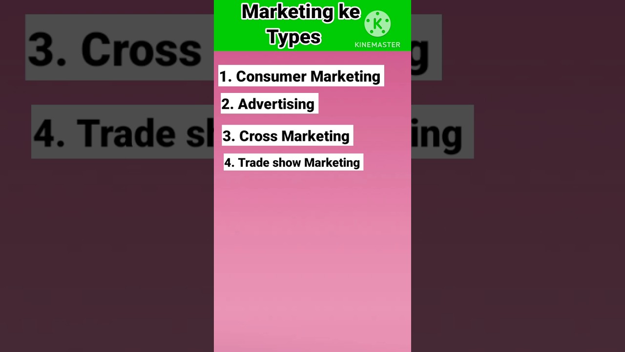 Marketing ke 7 Type | successful Marketing Type | Marketing karne ke ...