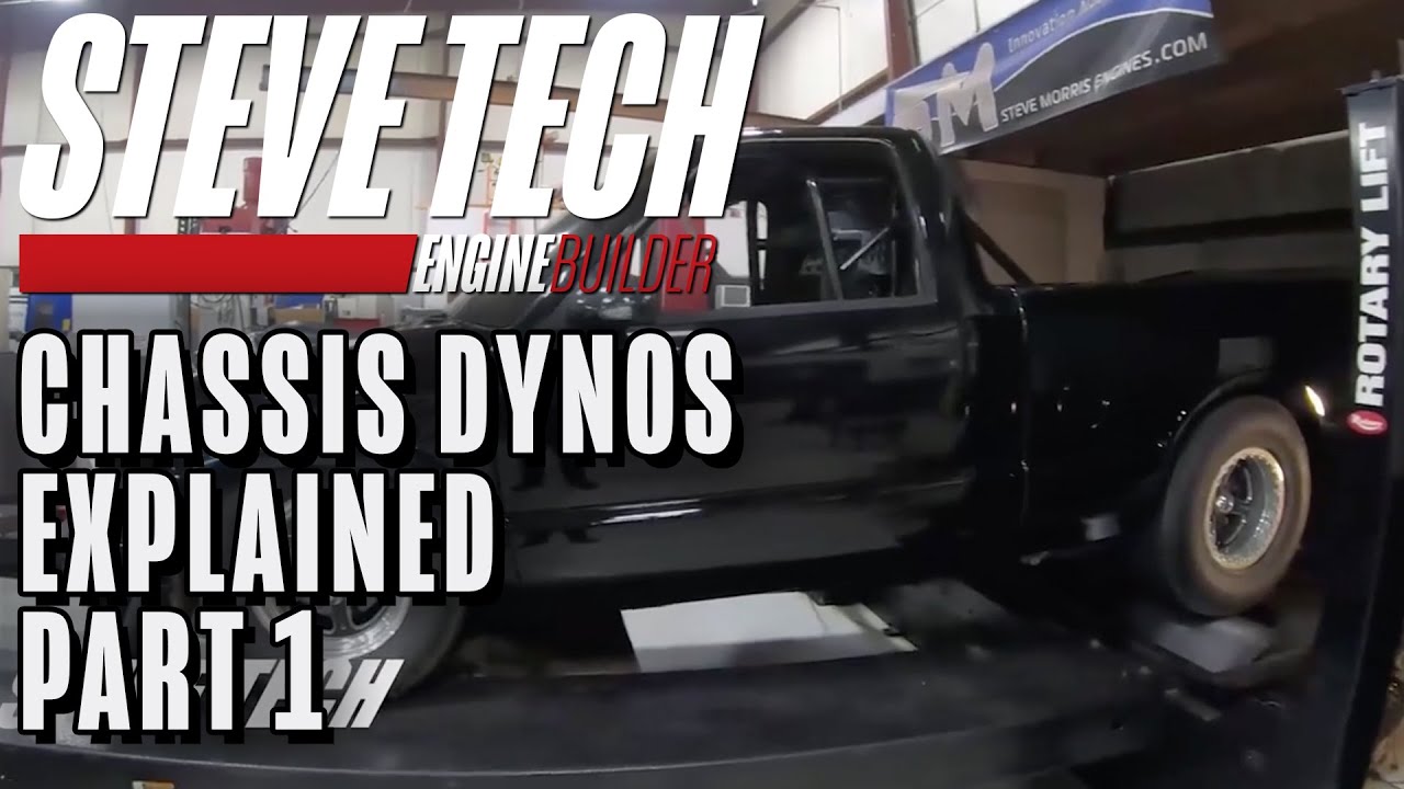 Chassis Dynos Explained: Part 1 - YouTube