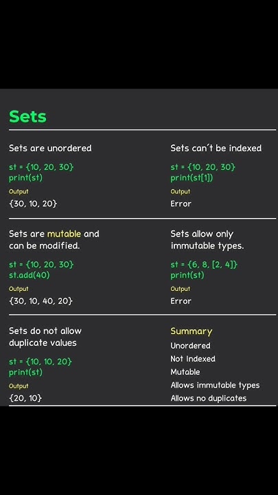 Datascience Python Pythonforbeginners Pythonprogramming Learning 4940