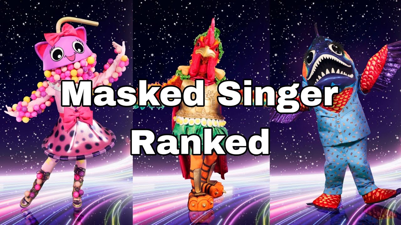 Masked Singer UK Season 5 Contestant Ranking - YouTube