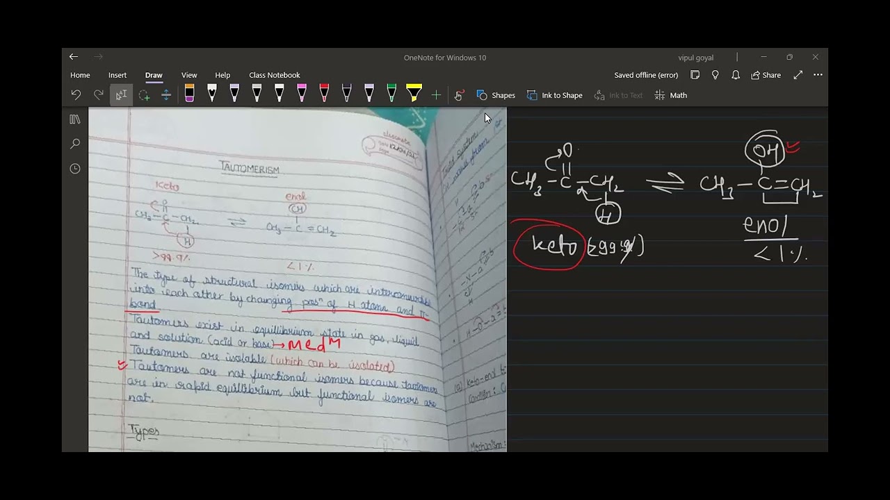 Tautomerism l Structural Isomerism l IIT JEE l NEET - YouTube