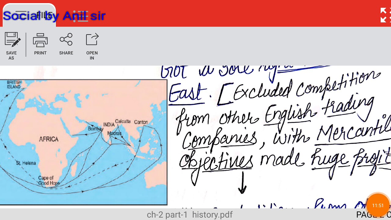 Class-8_Ch-2 (History)From trade to territory Part-1 - YouTube