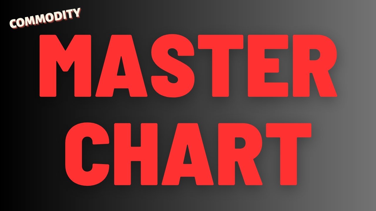 WD GANN COMMODITY MASTER CHART TUTORIAL : LIVE CRUDE TRADING. - YouTube