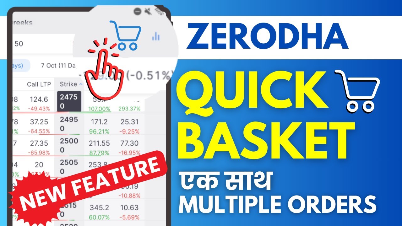 How to Use Quick Basket Order Feature On Zerodha App - New Zerodha ...
