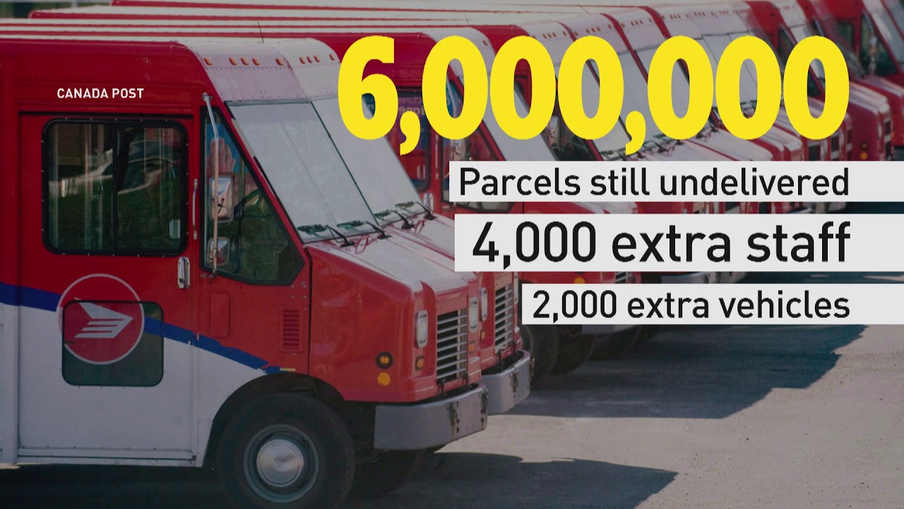 Canada Post warns of holiday backlog - YouTube