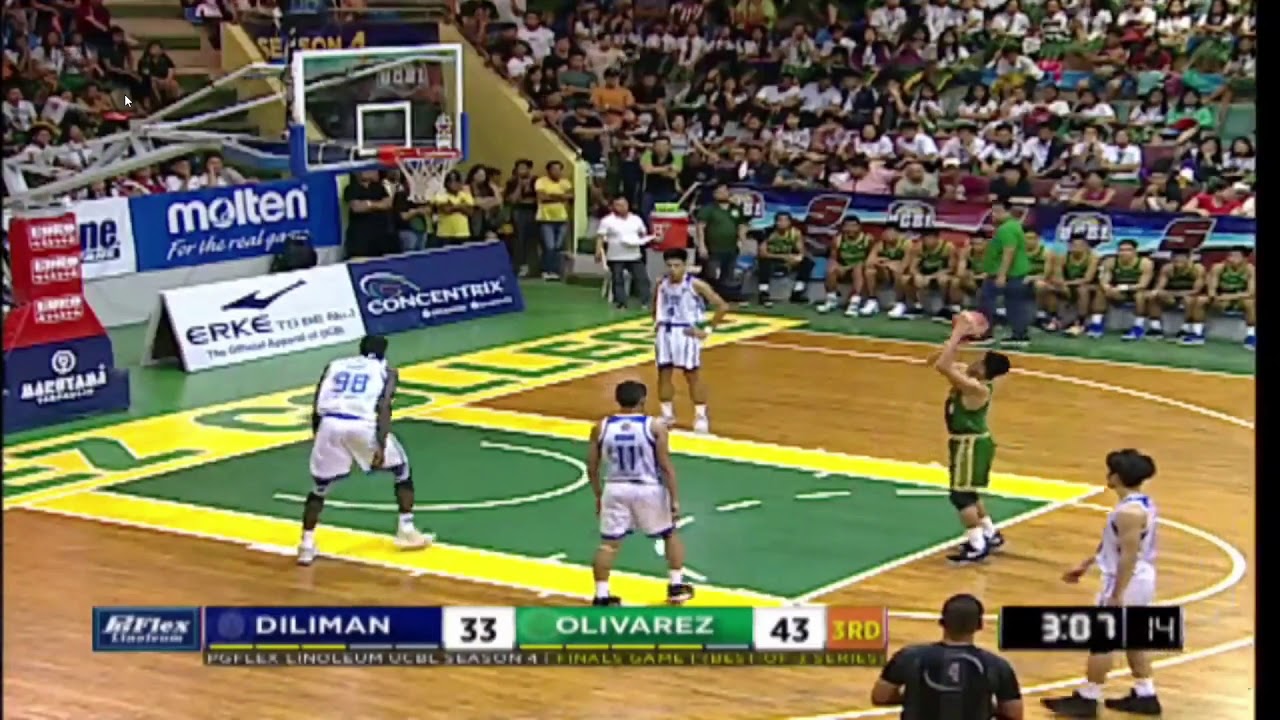 Lester Maurillo Hightlights - YouTube