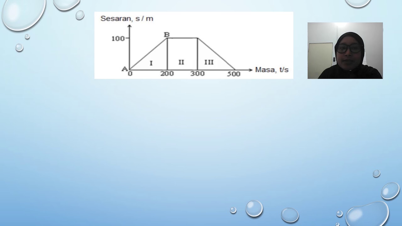 [UST 2112 KINEMATIK & DINAMIK] Bab 2.1 Gerakan Linear (Part 2 of 3 ...