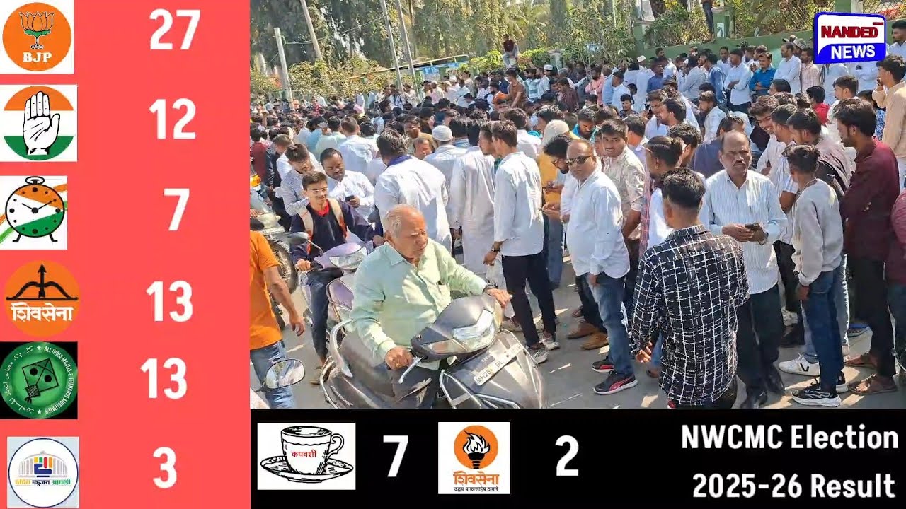 Nanded ︎ Nanded ︎ NWCMC Election 2025-26 Result Live ︎ 16 Jan 2026 ...