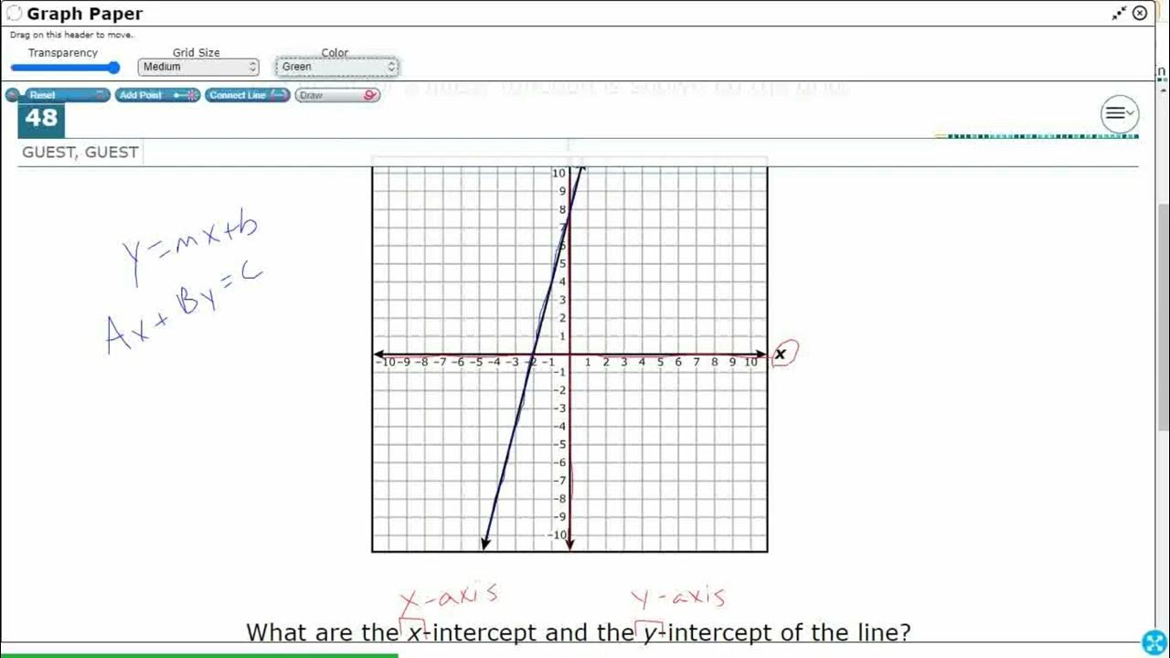 Algebra 1 STAAR Practice Graphing Functions and Identifying Features (A ...