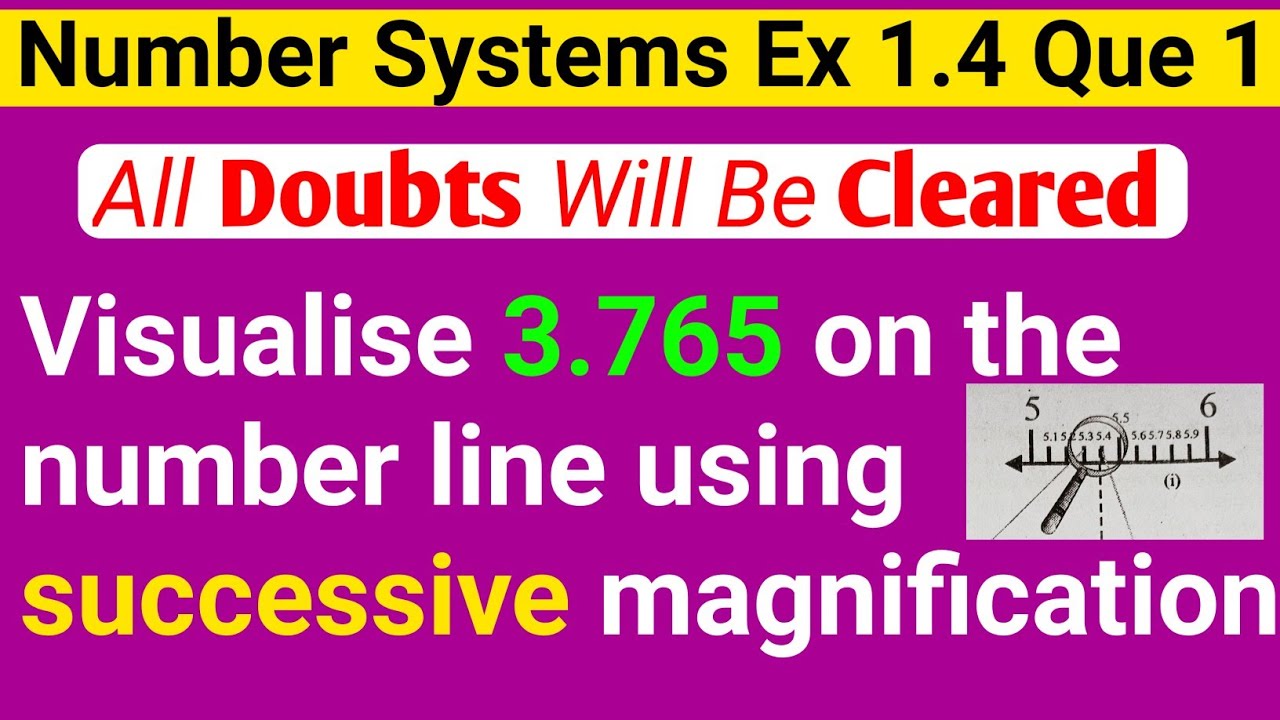 Visualise 3.765 on The Number Line Using Successive Magnification ...