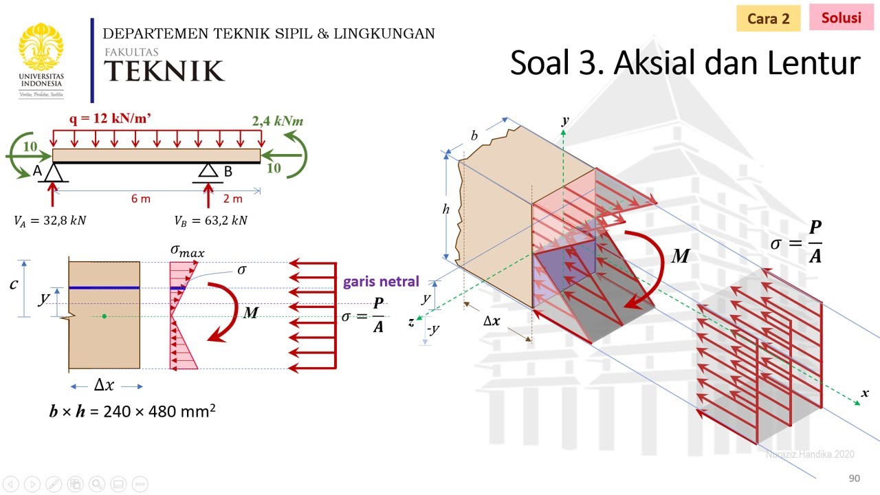 Normal stress due to axial and bending moment - Tegangan normal akibat ...