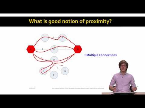 8 9 Application to Measuring Proximity in Graphs 6 25 - YouTube