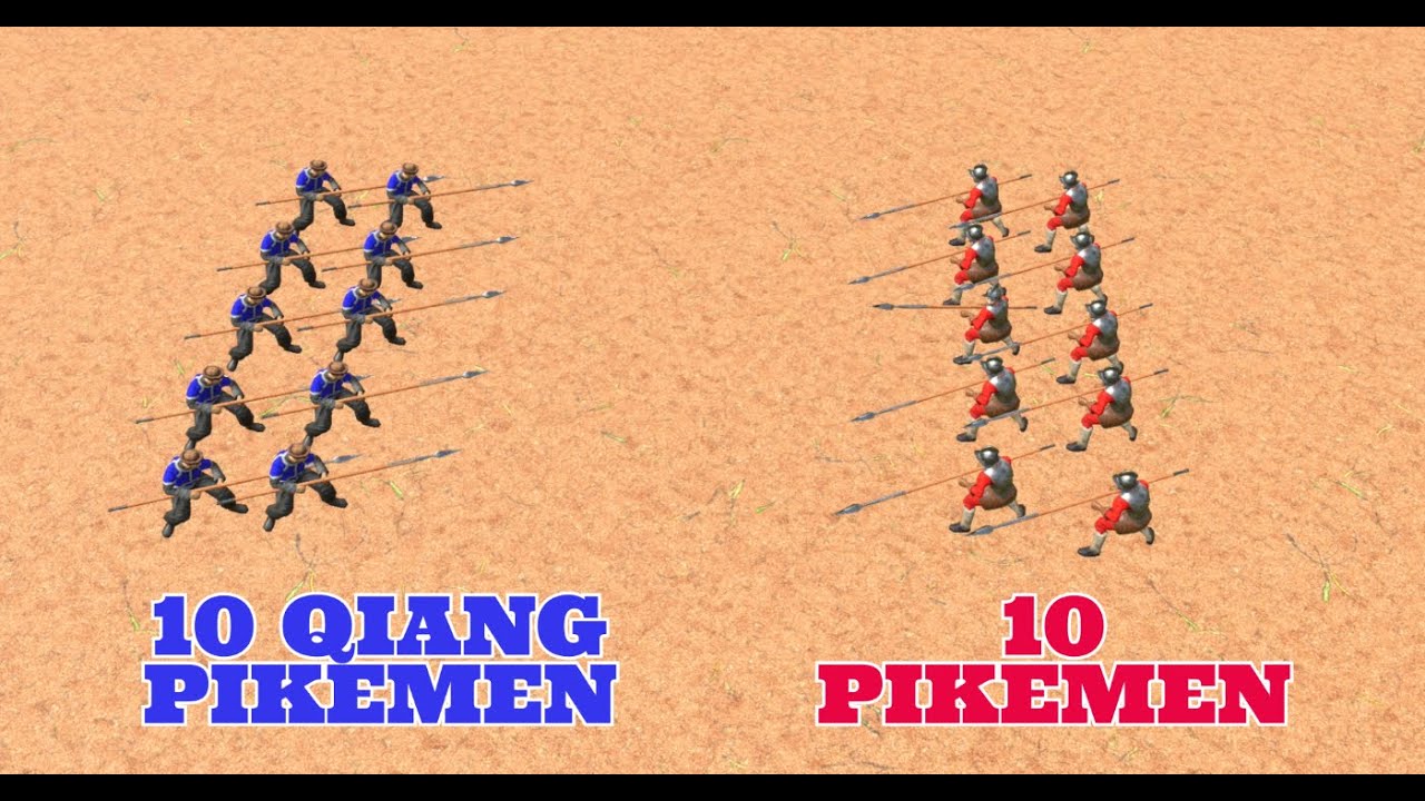 Age of Empires III 10 Qiang pikemen vs 10 pikemen - YouTube