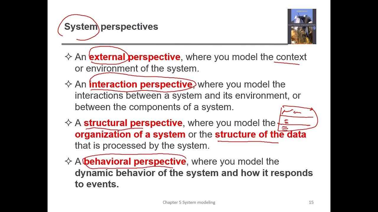 System modeling Software engineering - YouTube