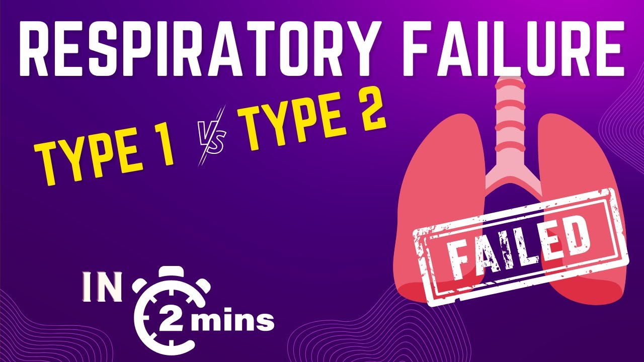 Respiratory Failure Type 1 Vs Type 2 In 2mins YouTube