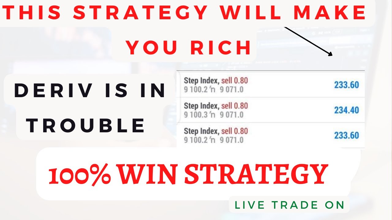 Beat Deriv Synthetic indices market with This Proven Price Action ...