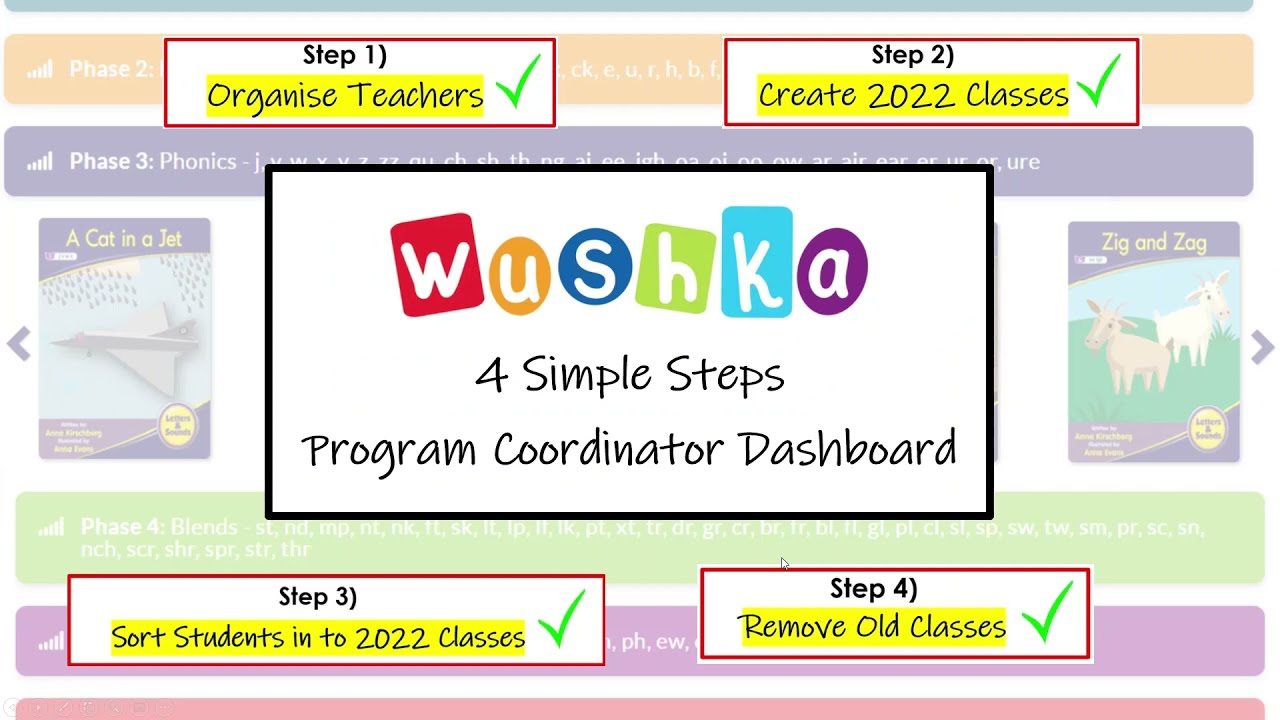 Wushka Rollover How-To - YouTube