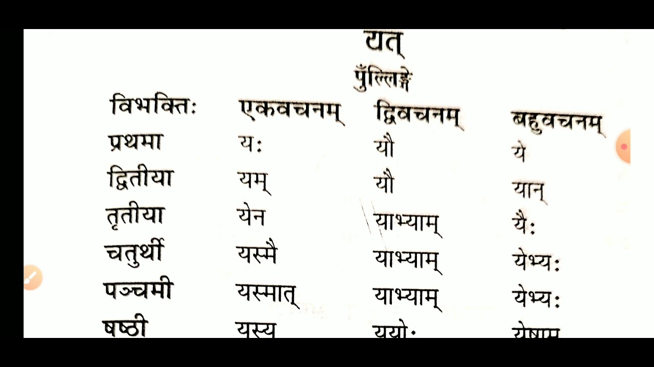 संस्कृत yat shabd roop - YouTube