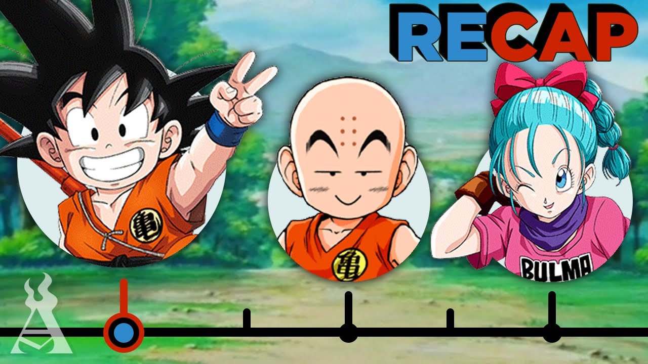 The Complete Dragon Ball Recap! - YouTube