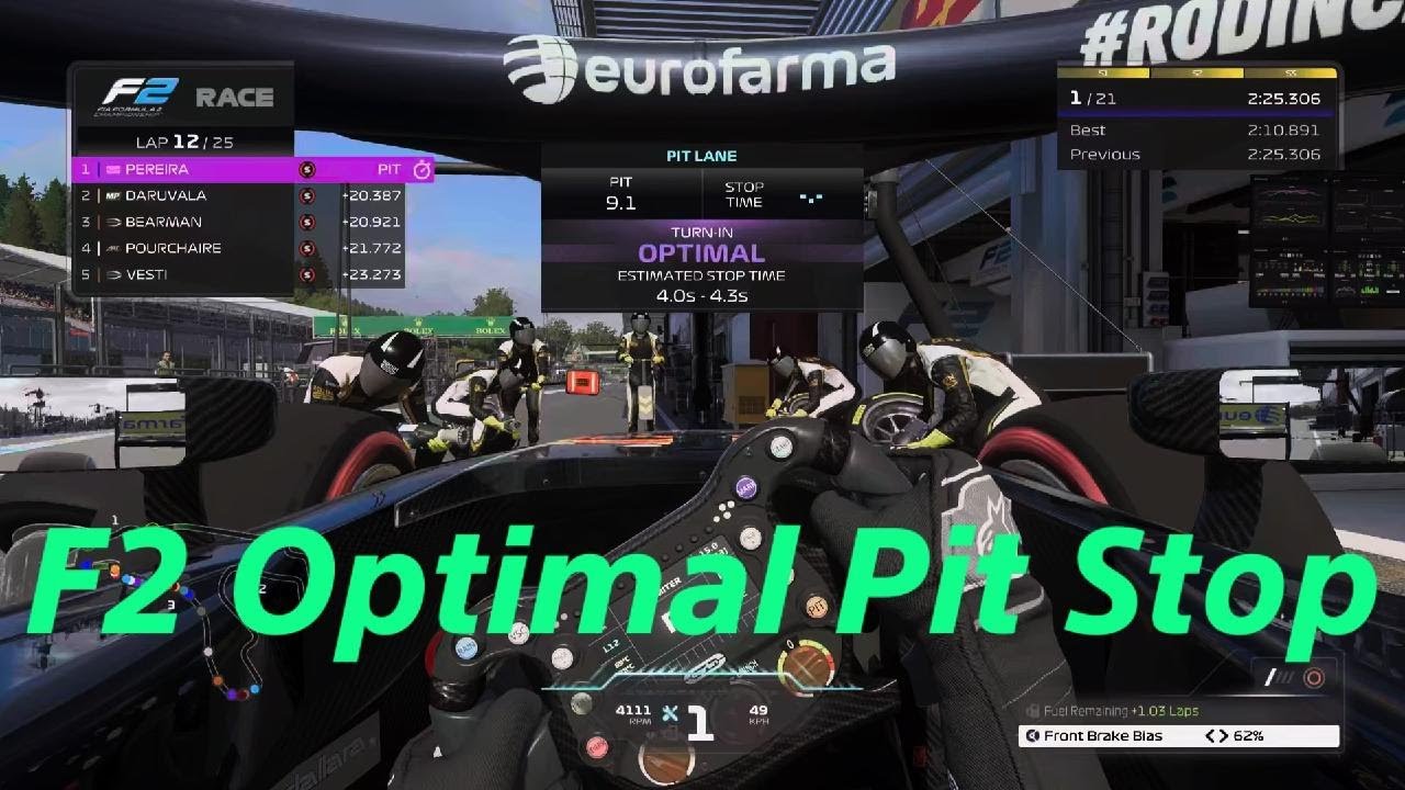 F2 Optimal Pit Stop - YouTube