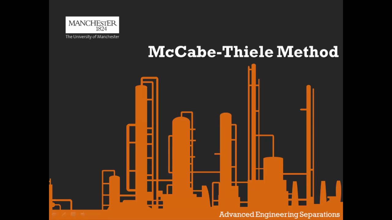 McCabe-Thiele Derivation - YouTube
