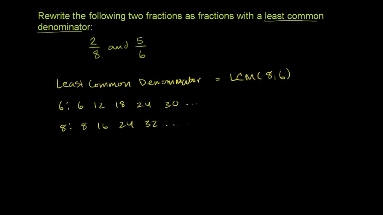 Trovare il denominatore comune | Frazioni | Pre-Algebra | Khan Academy ...