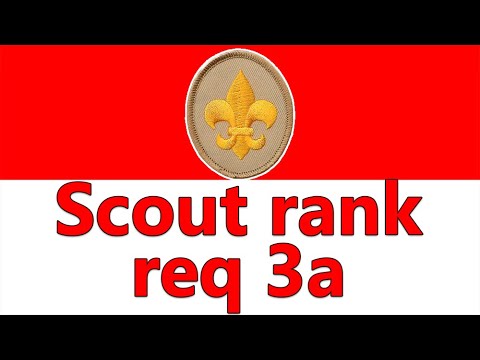 Scout rank 3a - Explain the patrol method. Describe the types of ...
