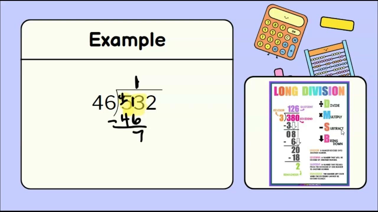 Unit 2: Division Strategies with Algorithms - YouTube