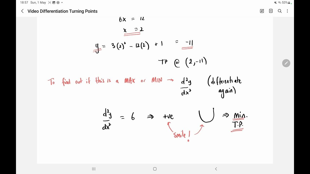 Differentiation Turning Points - CCEA GCSE Further Mathematics - YouTube
