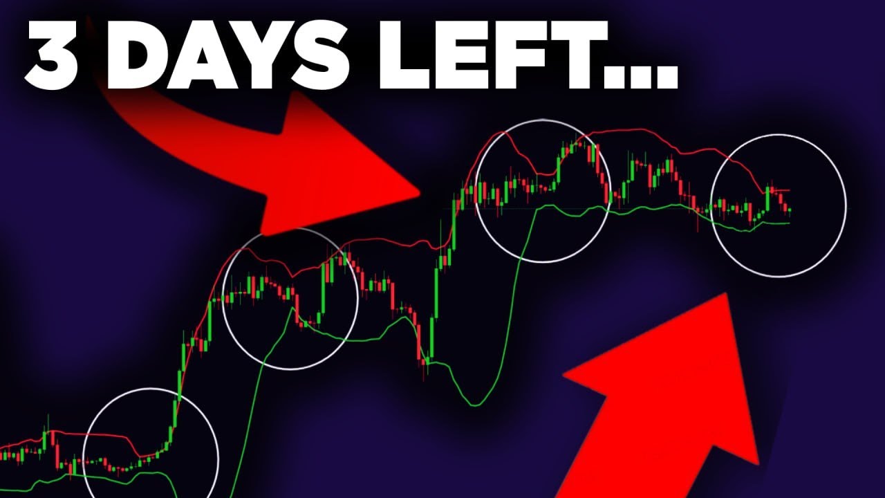 PREPARE YOURSELF FOR THIS HUGE BITCOIN MOVE! - YouTube