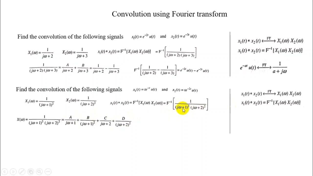 part 11 convolution of signals using fourier transform - YouTube