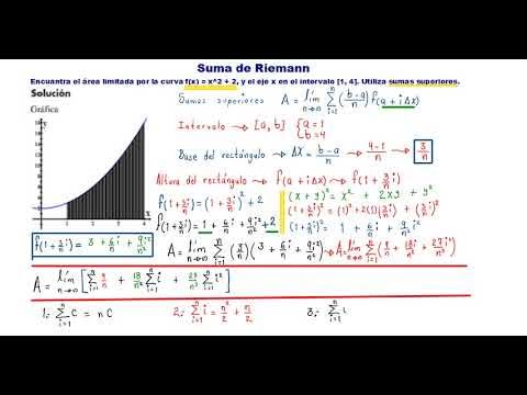 3. Ejemplo de Suma de Riemann - YouTube