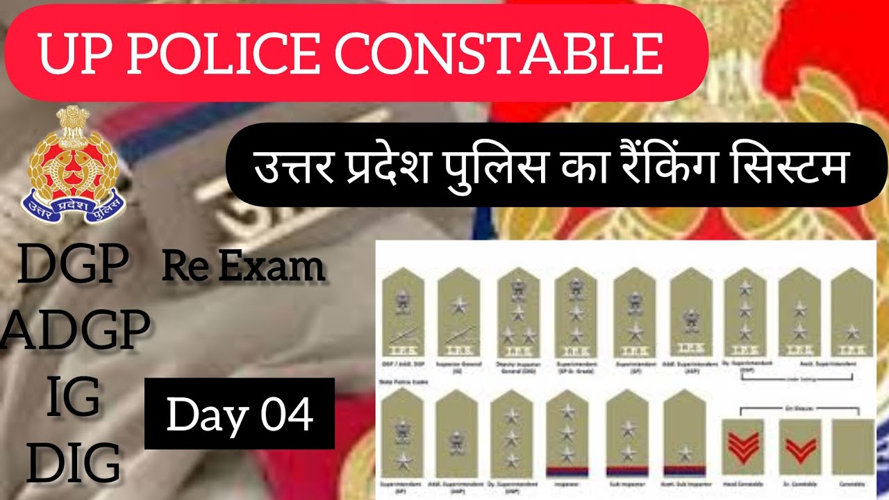 उत्तर प्रदेश पुलिस रैंकिंग l Uttar Pradesh Police Ranking l State ...
