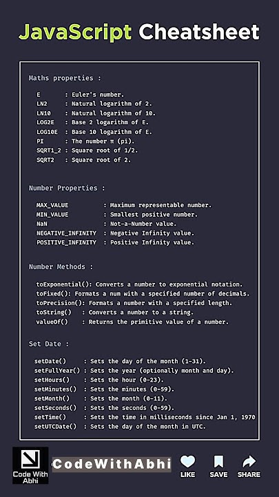 Javascript Cheatsheet For Developers Shorts Coding Shortvideo Javascript Cheatsheets Short
