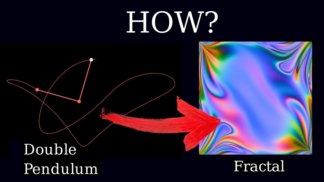 The Butterfly Effect: Simulating a Double Pendulum Fractal - YouTube