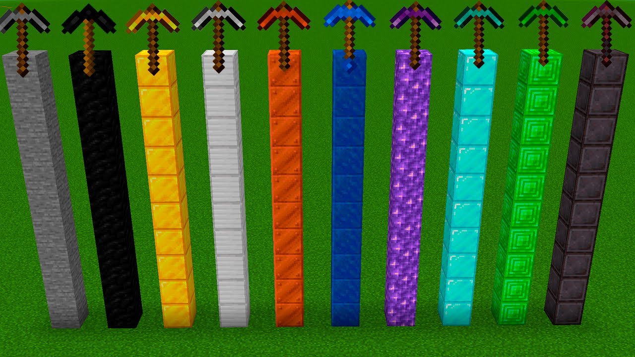 Which ore is the most effective - YouTube