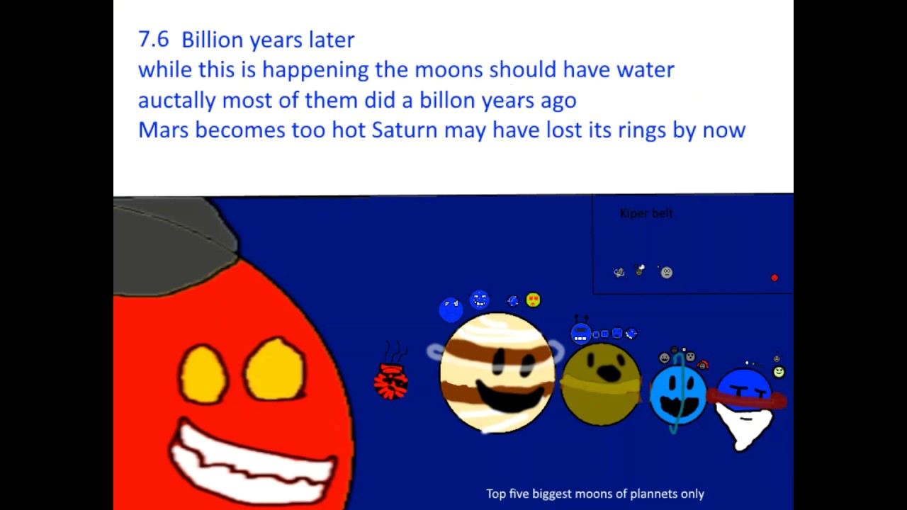 Timeline of Solar system 1.2 - YouTube