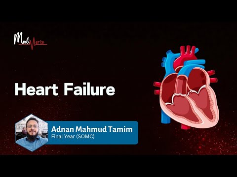 Management of Heart Failure || Pharmacology || Adnan Mahmud Tamim ...