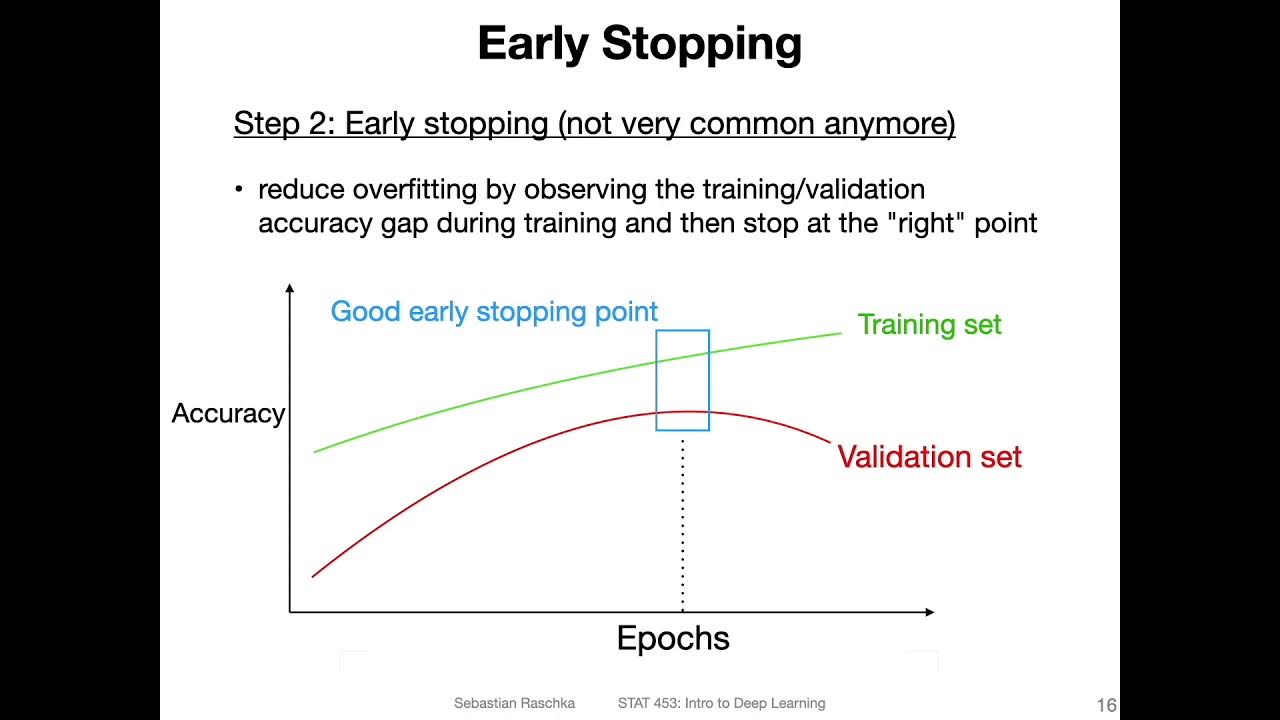 L10.3 Early Stopping - YouTube