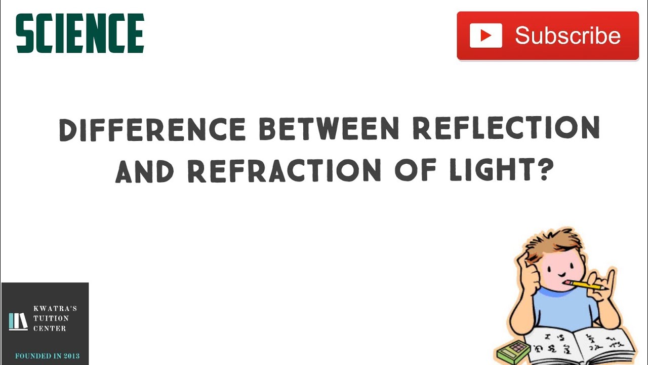 Difference Between Reflection And Refraction Of Light YouTube difference-between-reflection-and-refraction-of-light-youtube