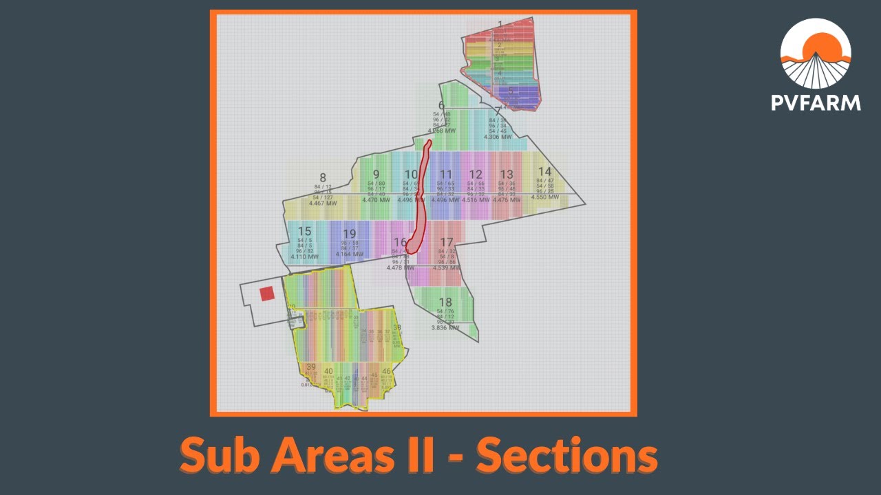 Sub Areas 2- Sections - YouTube