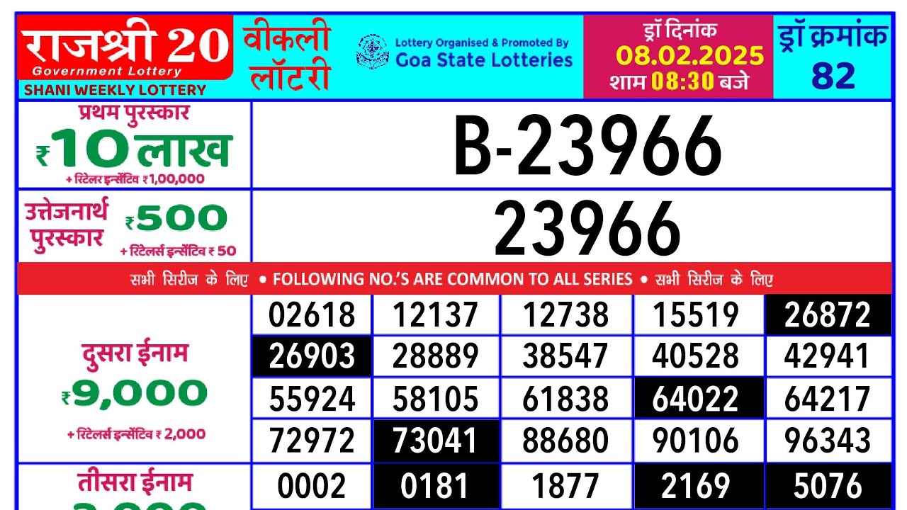 goa state rajshree 20 lottery live result | rajshree 20 shani weekly ...