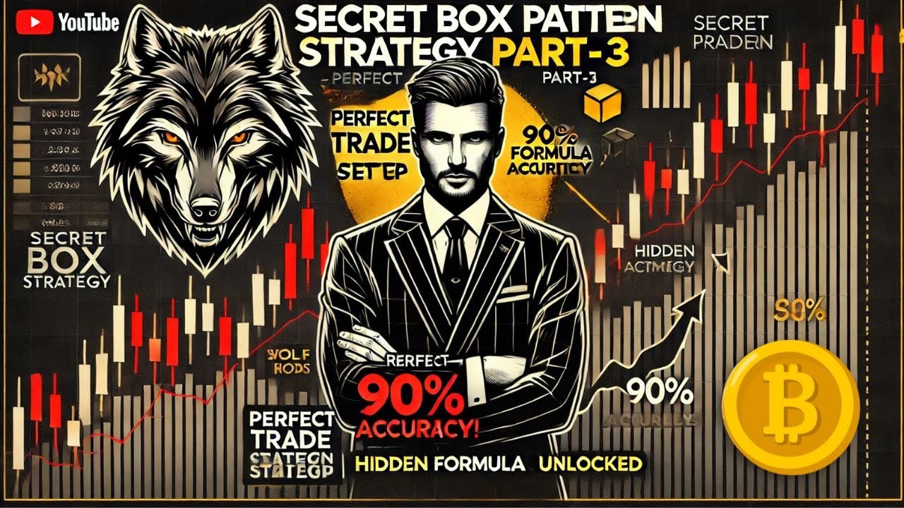 👉 🚀 "Master Box Pattern Strategy (Part 3) || Crack the Code of Market ...